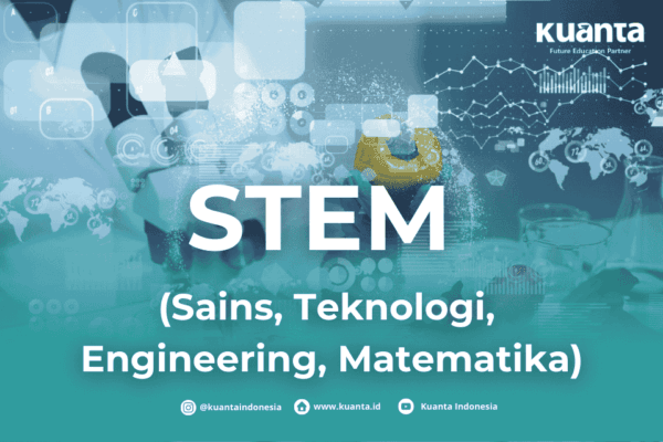 STEM (Sains, Teknologi, Engineering, Matematika) - KUANTA
